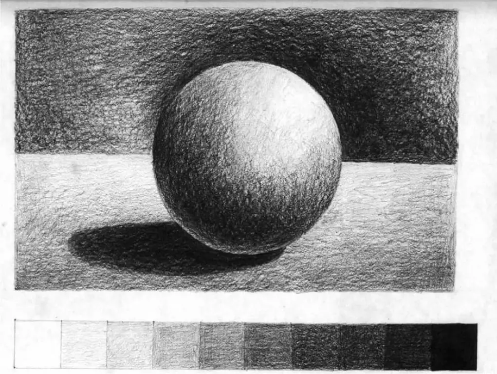 Drawings Look Flat? 10 Secrets To Make Your Drawings Come To Life ...